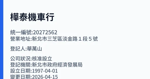 樺泰機車行的照片-統編 20272562(新北市) 公司登記資料與營業項目詳細圖表