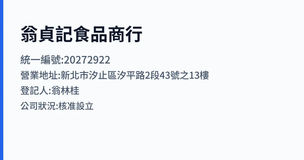 翁貞記食品商行 - 統編 20272922(新北市) 公司登記資料與營業項目詳細圖表