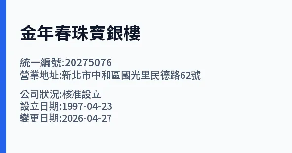 金年春珠寶銀樓的照片-統編 20275076(新北市) 公司登記資料與營業項目詳細圖表