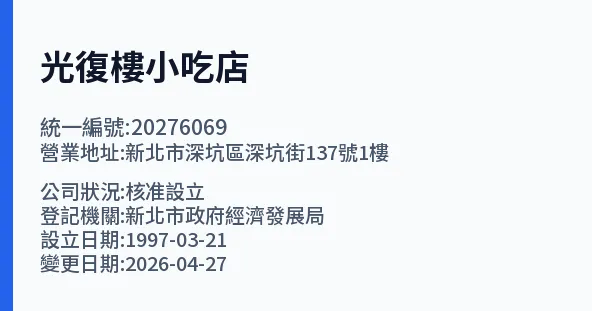 光復樓小吃店的照片-統編 20276069(新北市) 公司登記資料與營業項目詳細圖表