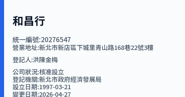 和昌行的照片-統編 20276547(新北市) 公司登記資料與營業項目詳細圖表