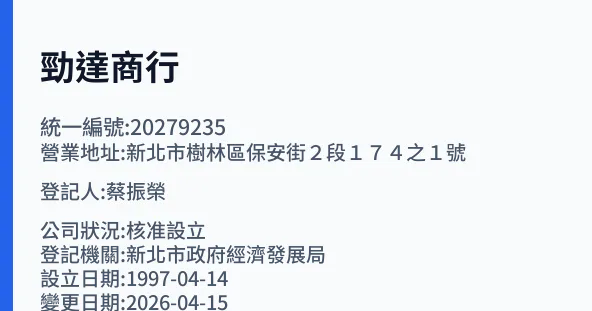 勁達商行的照片-統編 20279235(新北市) 公司登記資料與營業項目詳細圖表