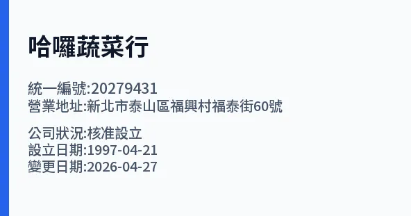 哈囉蔬菜行的照片-統編 20279431(新北市) 公司登記資料與營業項目詳細圖表
