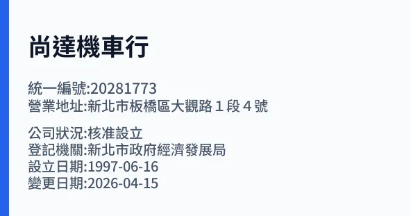 尚達機車行的照片-統編 20281773(新北市) 公司登記資料與營業項目詳細圖表