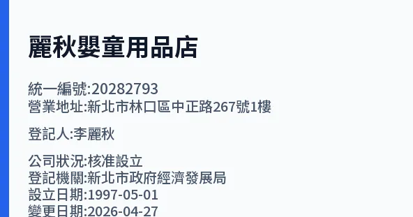 麗秋嬰童用品店的照片-統編 20282793(新北市) 公司登記資料與營業項目詳細圖表