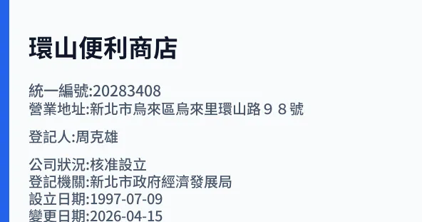 環山便利商店的照片-統編 20283408(新北市) 公司登記資料與營業項目詳細圖表