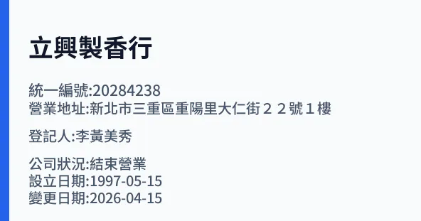 立興製香行的照片-統編 20284238(新北市) 公司登記資料與營業項目詳細圖表