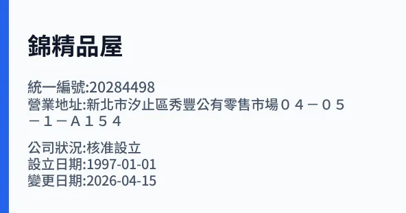 錦精品屋的照片-統編 20284498(新北市) 公司登記資料與營業項目詳細圖表