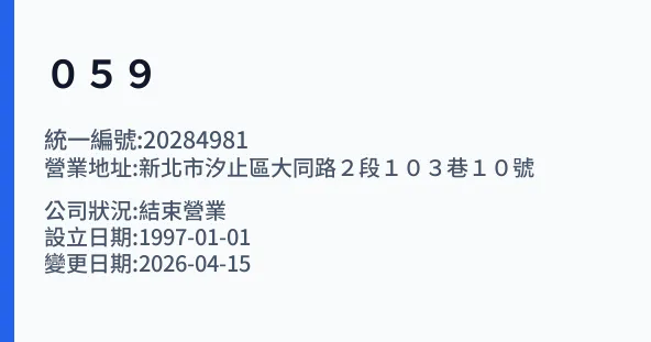 ０５９的照片-統編 20284981(新北市) 公司登記資料與營業項目詳細圖表