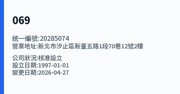 069的照片-統編 20285074(新北市) 公司登記資料與營業項目詳細圖表