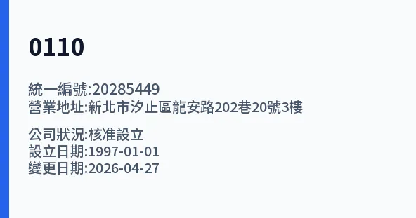 0110的照片-統編 20285449(新北市) 公司登記資料與營業項目詳細圖表