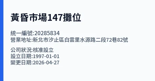 黃昏市場147攤位的照片-統編 20285834(新北市) 公司登記資料與營業項目詳細圖表
