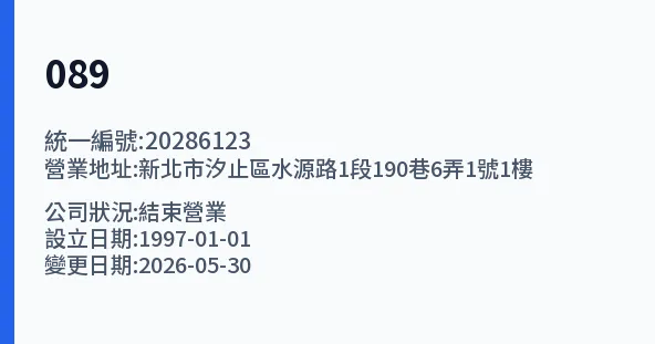 089的照片-統編 20286123(新北市) 公司登記資料與營業項目詳細圖表