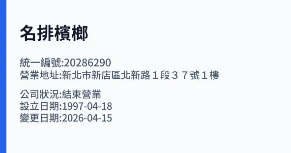 名排檳榔的照片-統編 20286290(新北市) 公司登記資料與營業項目詳細圖表