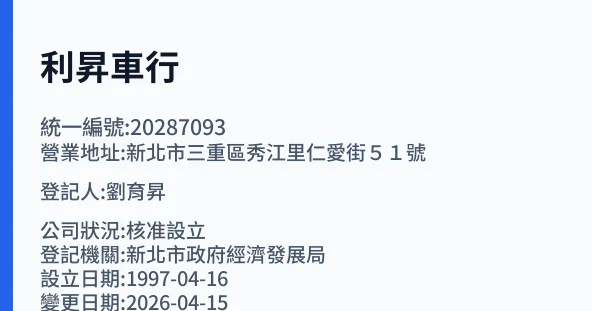 利昇車行的照片-統編 20287093(新北市) 公司登記資料與營業項目詳細圖表