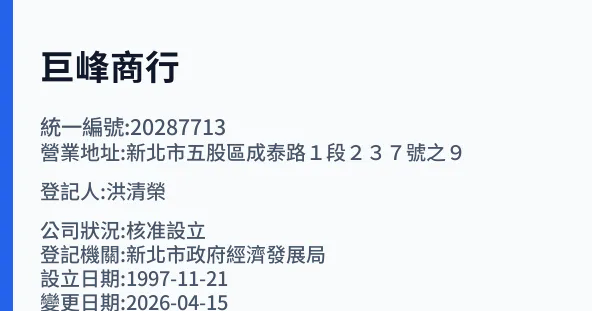 巨峰商行的照片-統編 20287713(新北市) 公司登記資料與營業項目詳細圖表