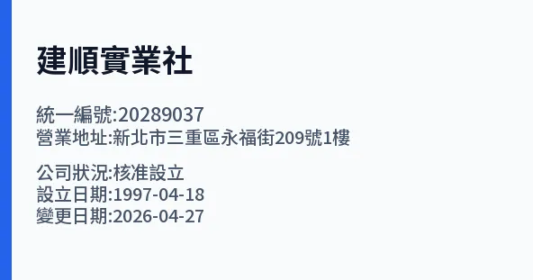 建順實業社的照片-統編 20289037(新北市) 公司登記資料與營業項目詳細圖表