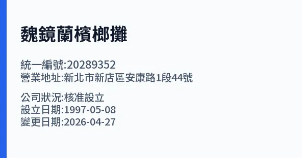 魏鏡蘭檳榔攤的照片-統編 20289352(新北市) 公司登記資料與營業項目詳細圖表