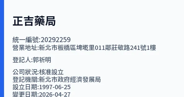 正吉藥局的照片-統編 20292259(新北市) 公司登記資料與營業項目詳細圖表