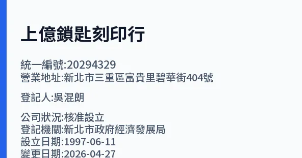 上億鎖匙刻印行的照片-統編 20294329(新北市) 公司登記資料與營業項目詳細圖表