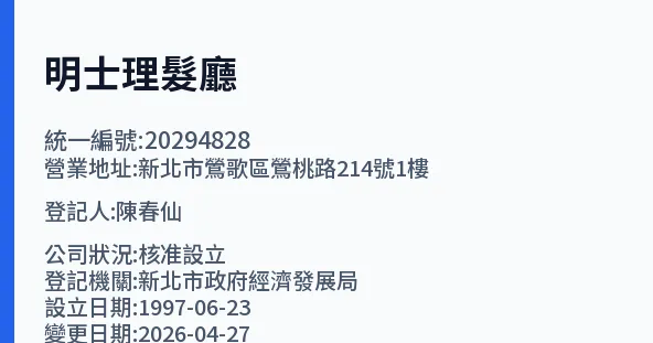 明士理髮廳的照片-統編 20294828(新北市) 公司登記資料與營業項目詳細圖表