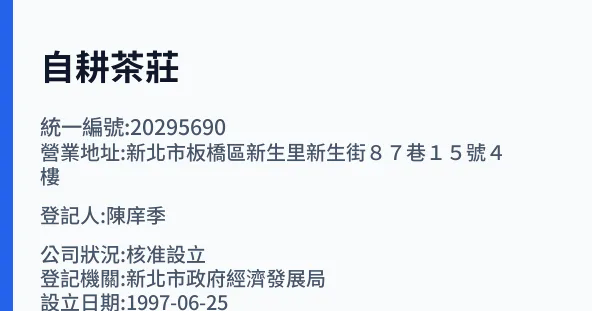 自耕茶莊的照片-統編 20295690(新北市) 公司登記資料與營業項目詳細圖表