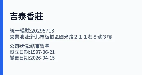 吉泰香莊的照片-統編 20295713(新北市) 公司登記資料與營業項目詳細圖表