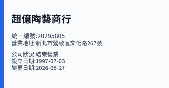 超億陶藝商行的照片-統編 20295805(新北市) 公司登記資料與營業項目詳細圖表