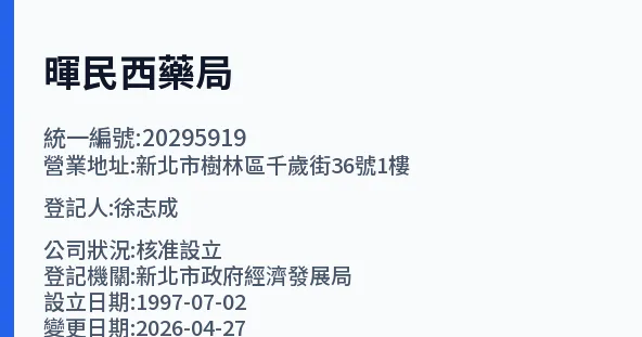暉民西藥局的照片-統編 20295919(新北市) 公司登記資料與營業項目詳細圖表