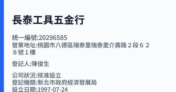 長泰工具五金行的照片-統編 20296585(桃園市) 公司登記資料與營業項目詳細圖表