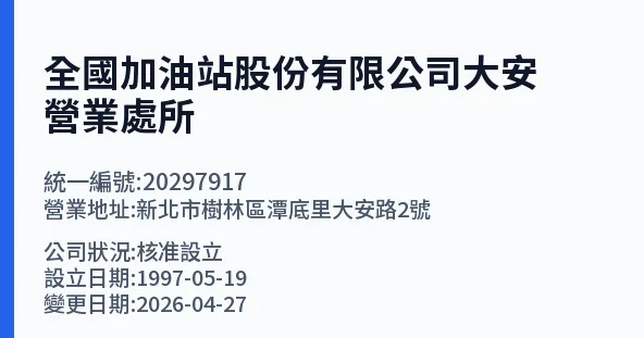 全國加油站股份有限公司大安營業處所的照片-統編 20297917(新北市) 公司登記資料與營業項目詳細圖表