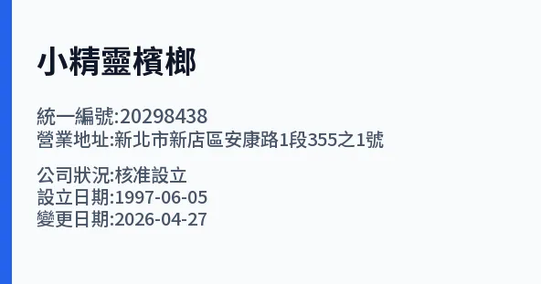 小精靈檳榔的照片-統編 20298438(新北市) 公司登記資料與營業項目詳細圖表