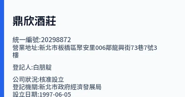 鼎欣酒莊的照片-統編 20298872(新北市) 公司登記資料與營業項目詳細圖表