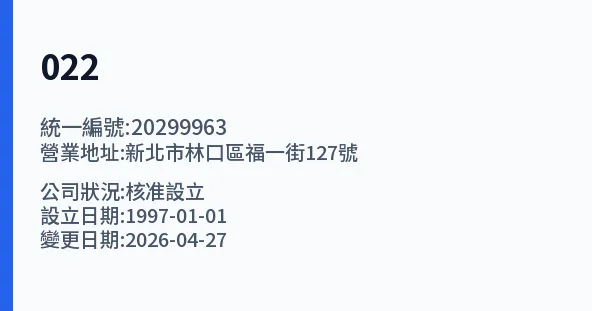 022的照片-統編 20299963(新北市) 公司登記資料與營業項目詳細圖表