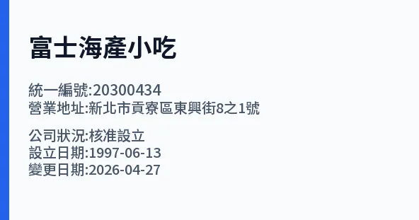 富士海產小吃的照片-統編 20300434(新北市) 公司登記資料與營業項目詳細圖表