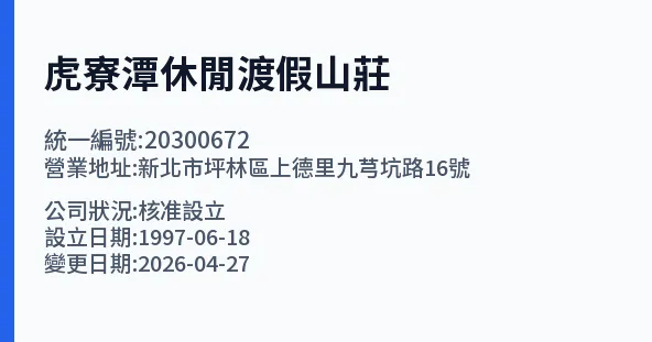 虎寮潭休閒渡假山莊的照片-統編 20300672(新北市) 公司登記資料與營業項目詳細圖表