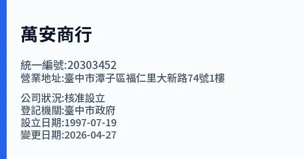 萬安商行的照片-統編 20303452(臺中市) 公司登記資料與營業項目詳細圖表