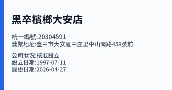 黑卒檳榔大安店的照片-統編 20304591(臺中市) 公司登記資料與營業項目詳細圖表
