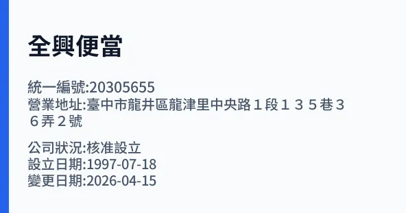 全興便當的照片-統編 20305655(臺中市) 公司登記資料與營業項目詳細圖表