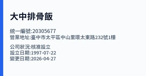 大中排骨飯的照片-統編 20305677(臺中市) 公司登記資料與營業項目詳細圖表