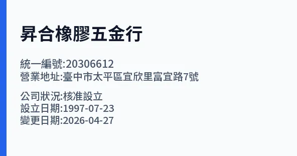 昇合橡膠五金行的照片-統編 20306612(臺中市) 公司登記資料與營業項目詳細圖表