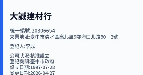 大誠建材行的照片-統編 20306654(臺中市) 公司登記資料與營業項目詳細圖表