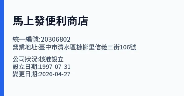 馬上發便利商店的照片-統編 20306802(臺中市) 公司登記資料與營業項目詳細圖表