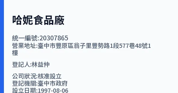 哈妮食品廠的照片-統編 20307865(臺中市) 公司登記資料與營業項目詳細圖表