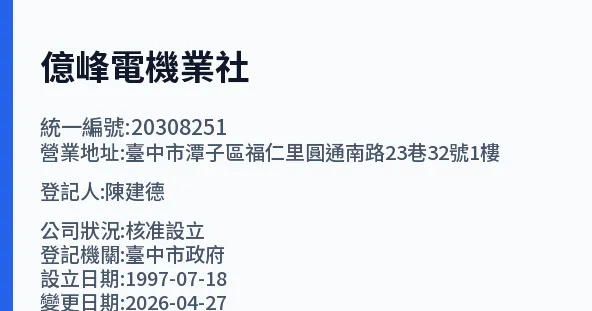 億峰電機業社的照片-統編 20308251(臺中市) 公司登記資料與營業項目詳細圖表