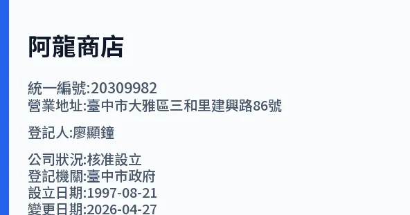 阿龍商店的照片-統編 20309982(臺中市) 公司登記資料與營業項目詳細圖表