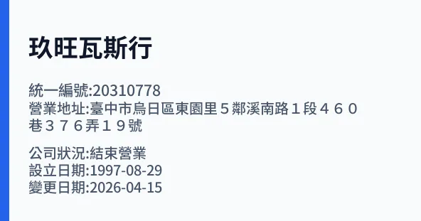 玖旺瓦斯行的照片-統編 20310778(臺中市) 公司登記資料與營業項目詳細圖表