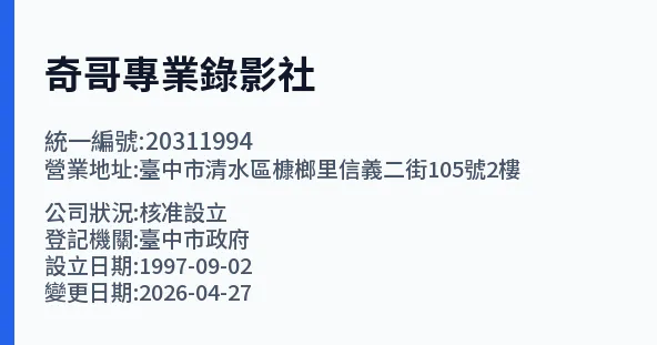 奇哥專業錄影社的照片-統編 20311994(臺中市) 公司登記資料與營業項目詳細圖表