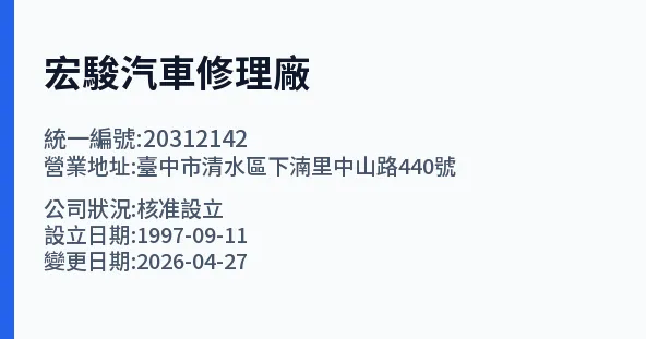 宏駿汽車修理廠的照片-統編 20312142(臺中市) 公司登記資料與營業項目詳細圖表