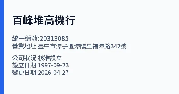 百峰堆高機行的照片-統編 20313085(臺中市) 公司登記資料與營業項目詳細圖表